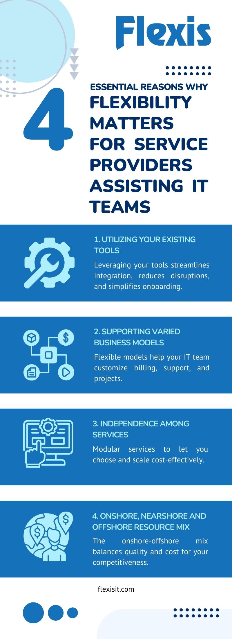 The Importance of Flexibility for Service Providers Supporting IT Teams ...