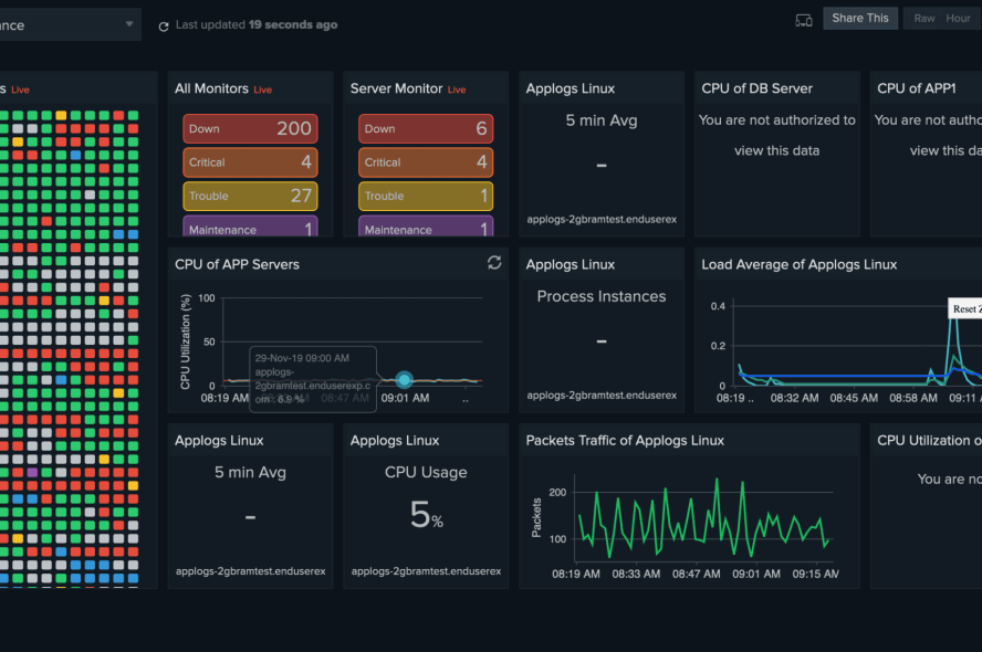 Landing Page – NOC Monitoring - Flexis Blog